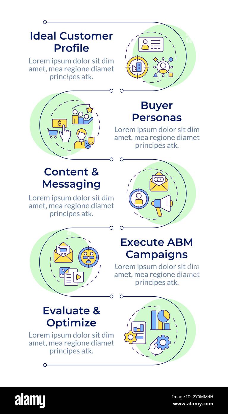 Stages of abm success infographic vertical sequence Stock Vector Image & Art - Alamy