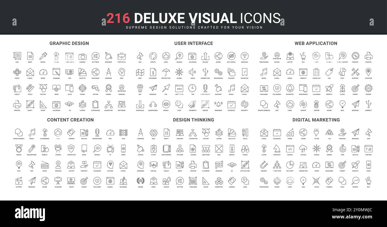 Content creation, creative thinking, user interface line icon set. Digital marketing, focus and ...