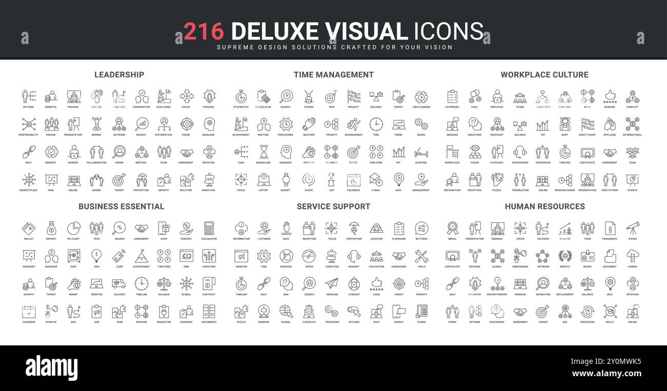 Time management, leadership and business project process monitoring ...
