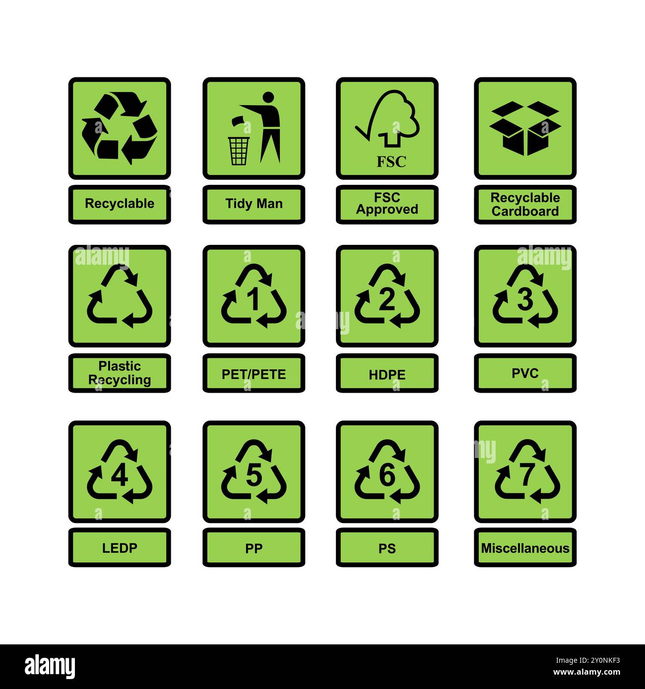 Package recycling icons. Package symbols. Recyclable, plastic recycle, tidy man, cardboard and ...