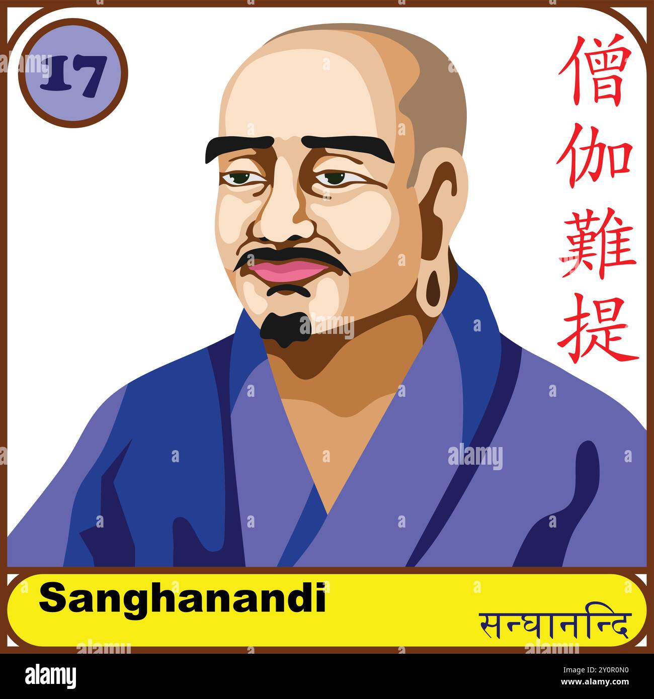 Sutra mahayana Stock Vector Images - Alamy