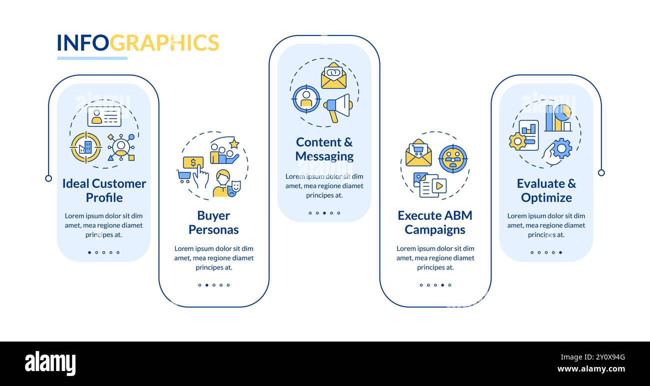 ABM success steps rectangle infographic vector Stock Vector Image & Art ...