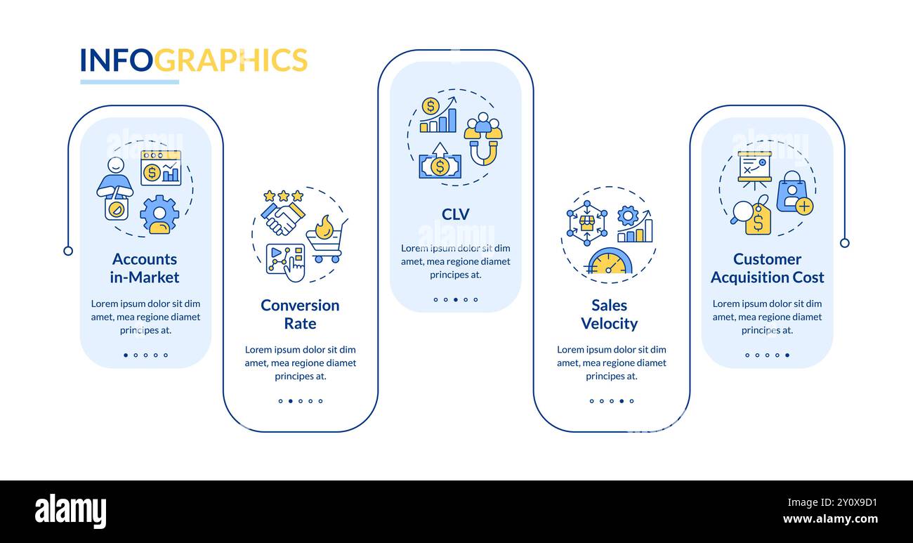 ABM efficiency metrics rectangle infographic vector Stock Vector Image ...