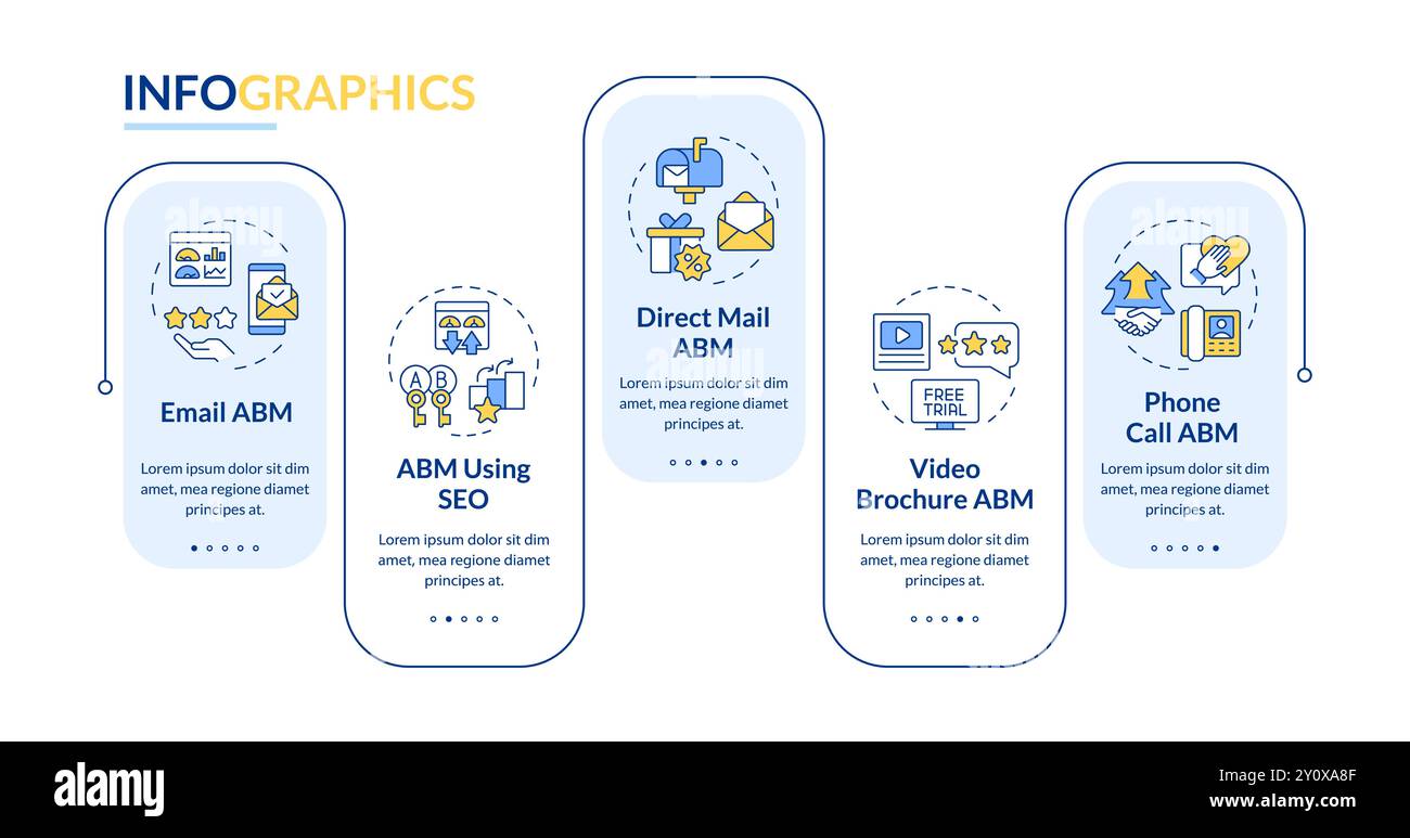 ABM tactics rectangle infographic vector Stock Vector Image & Art - Alamy