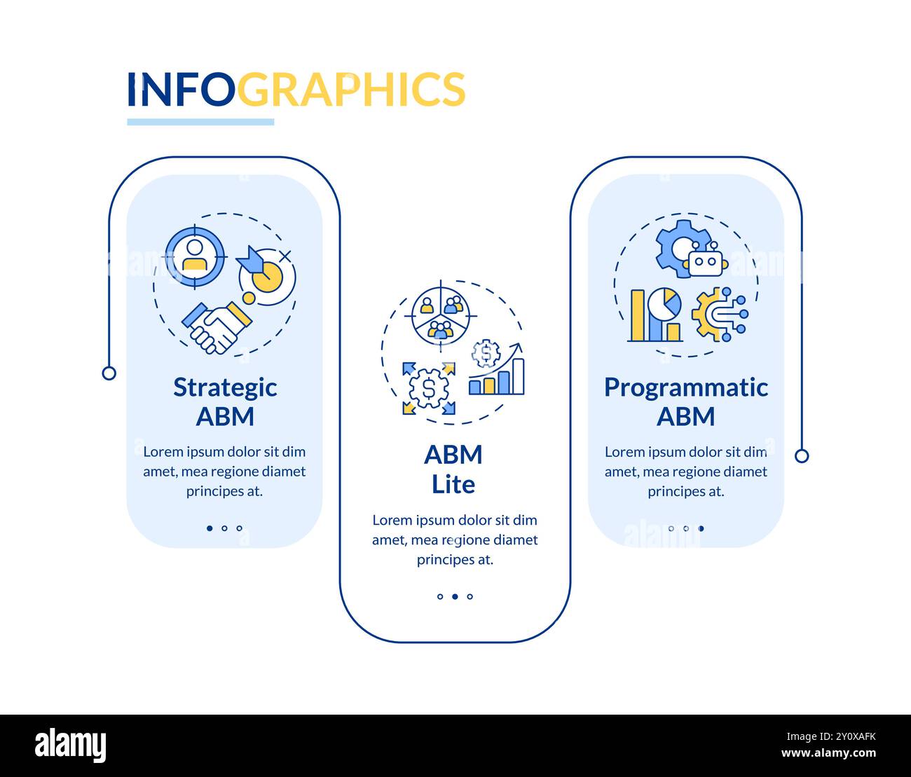 3 main types of abm rectangle infographic vector Stock Vector Image & Art - Alamy