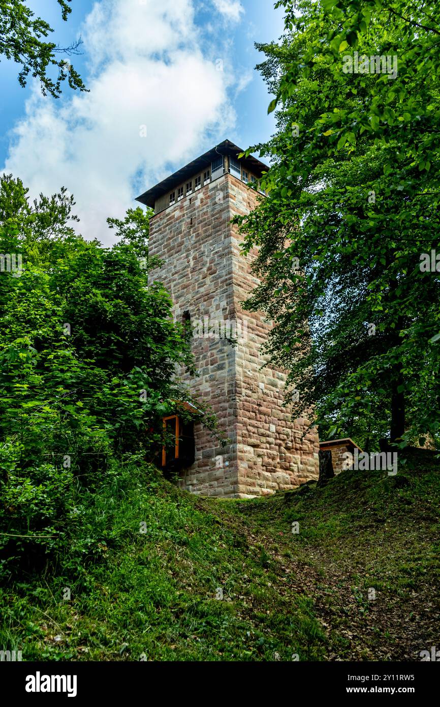 Frankenberg castle hi-res stock photography and images - Alamy