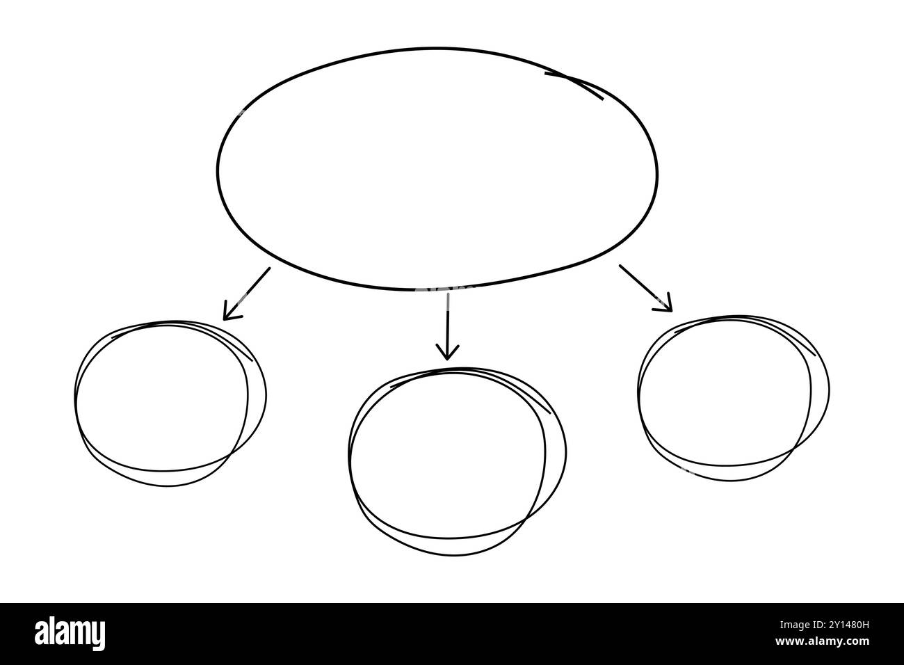 Mind map infographic diagram doodle line free hand drawing. Idea scheme ...