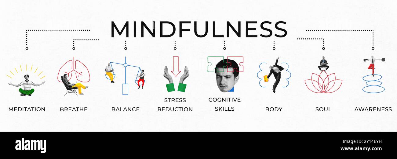 Contemporary art collage. Visuals capture essence of different aspects ...