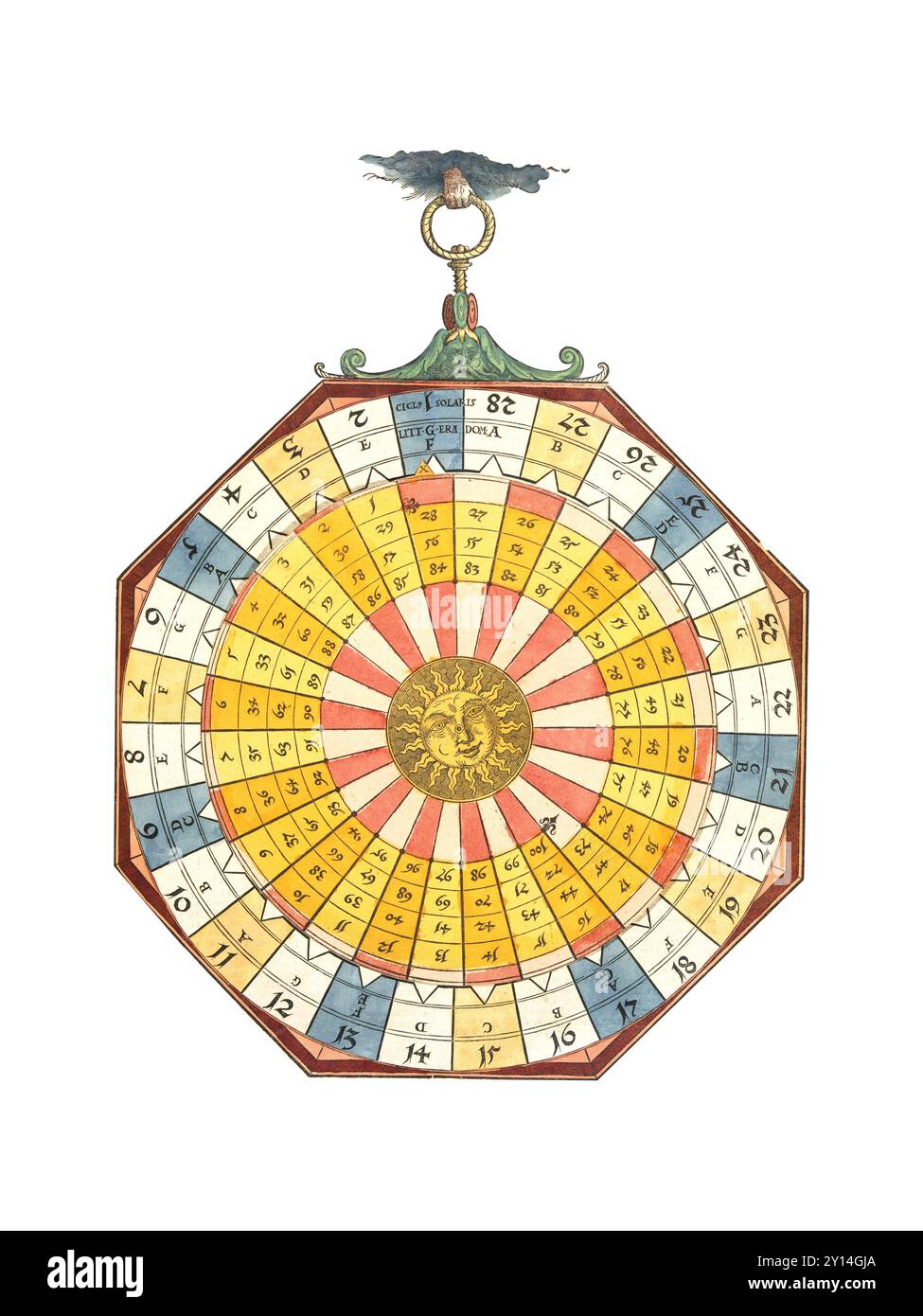 Petrus Apianus/Peter Apian - Device for finding the solar cycle, the ...