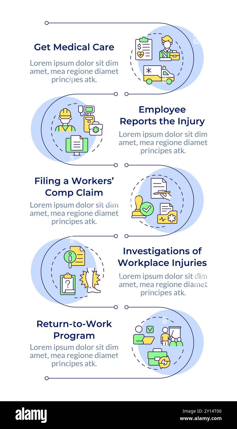 Workmens compensation payment infographic vertical sequence Stock ...