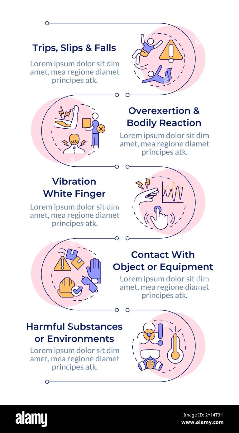 Work-related injury causes infographic vertical sequence Stock Vector ...