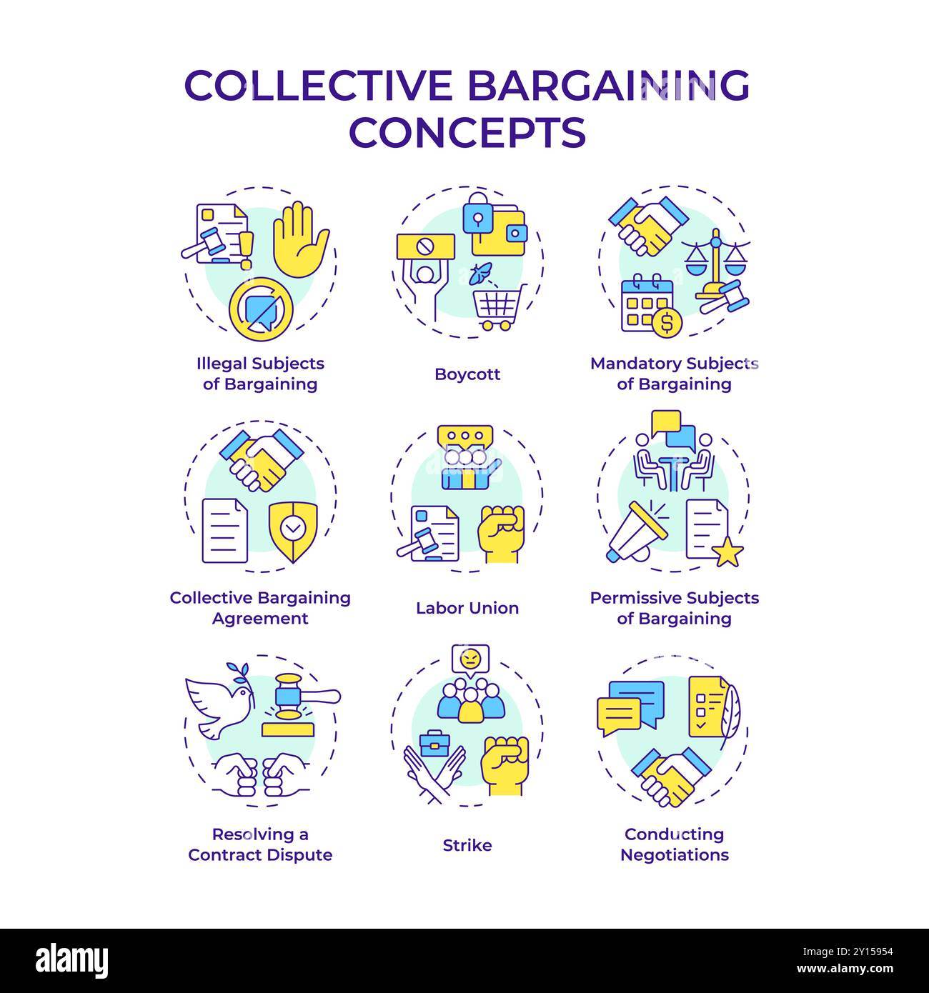 Collective bargaining multi color concept icons Stock Vector Image ...