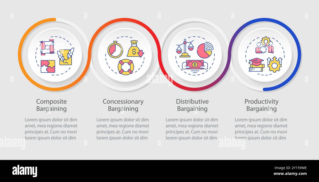 Collective bargaining standards loop infographic template Stock Vector ...