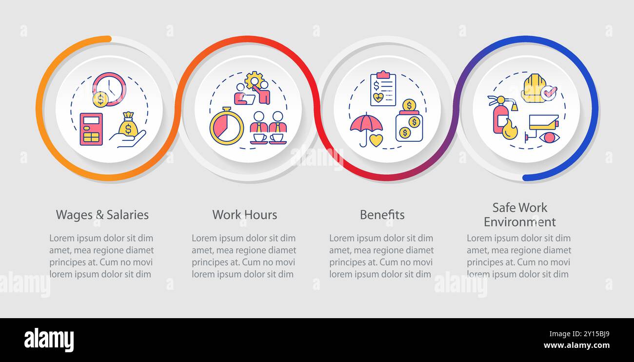 Employee rights regulation loop infographic template Stock Vector Image ...