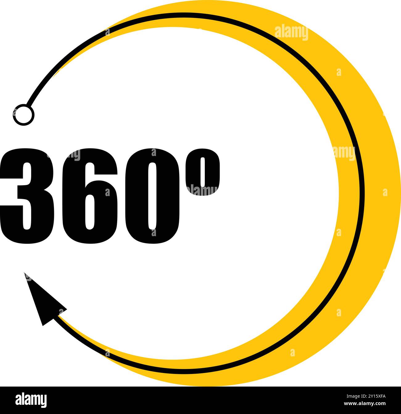 Yellow arrow is moving around a circle to complete a 360 degrees ...