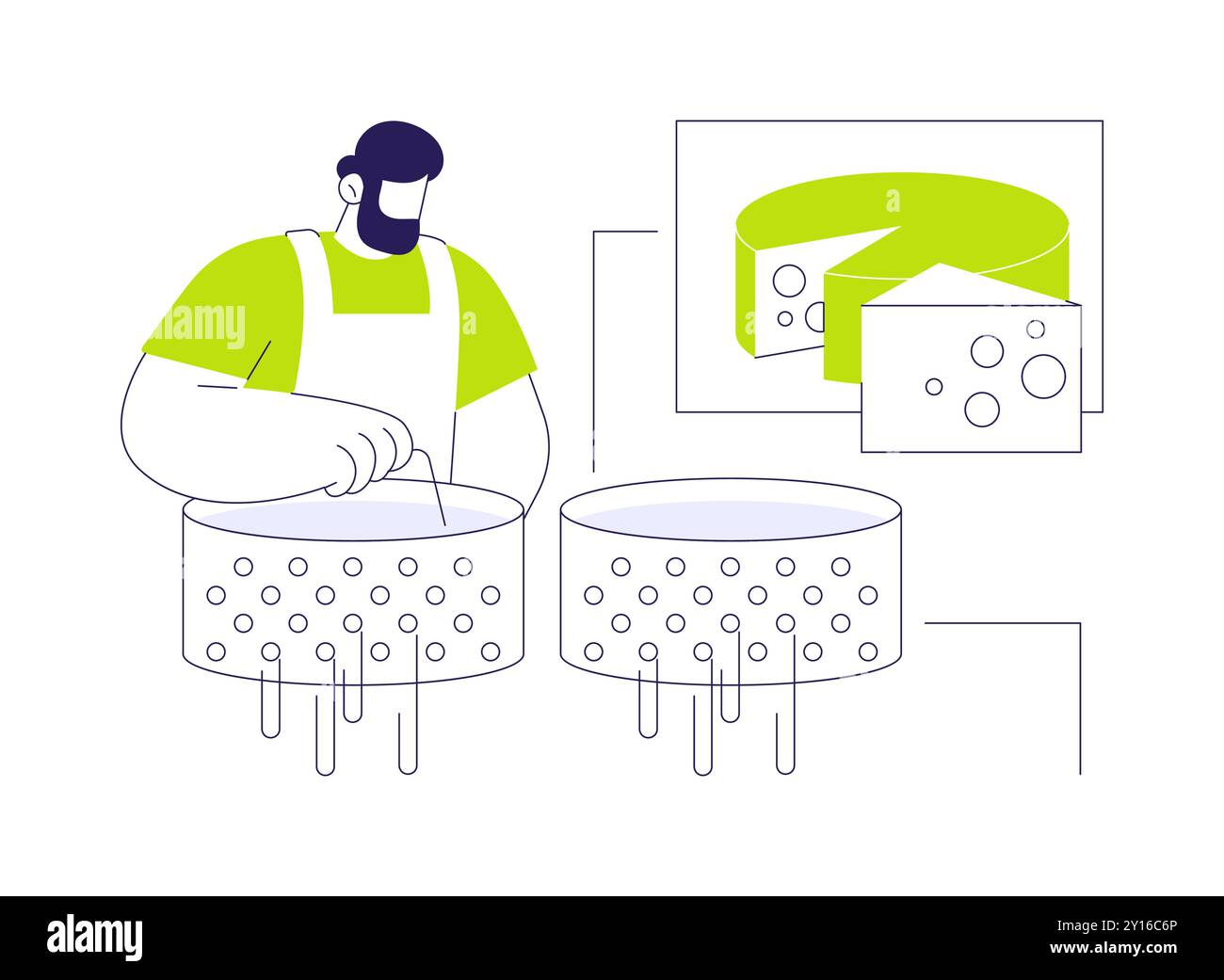 Cheese forming abstract concept vector illustration Stock Vector Image ...