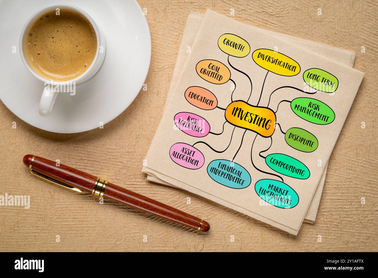 Investing, a strategic approach to building wealth, securing financial independence, and ...