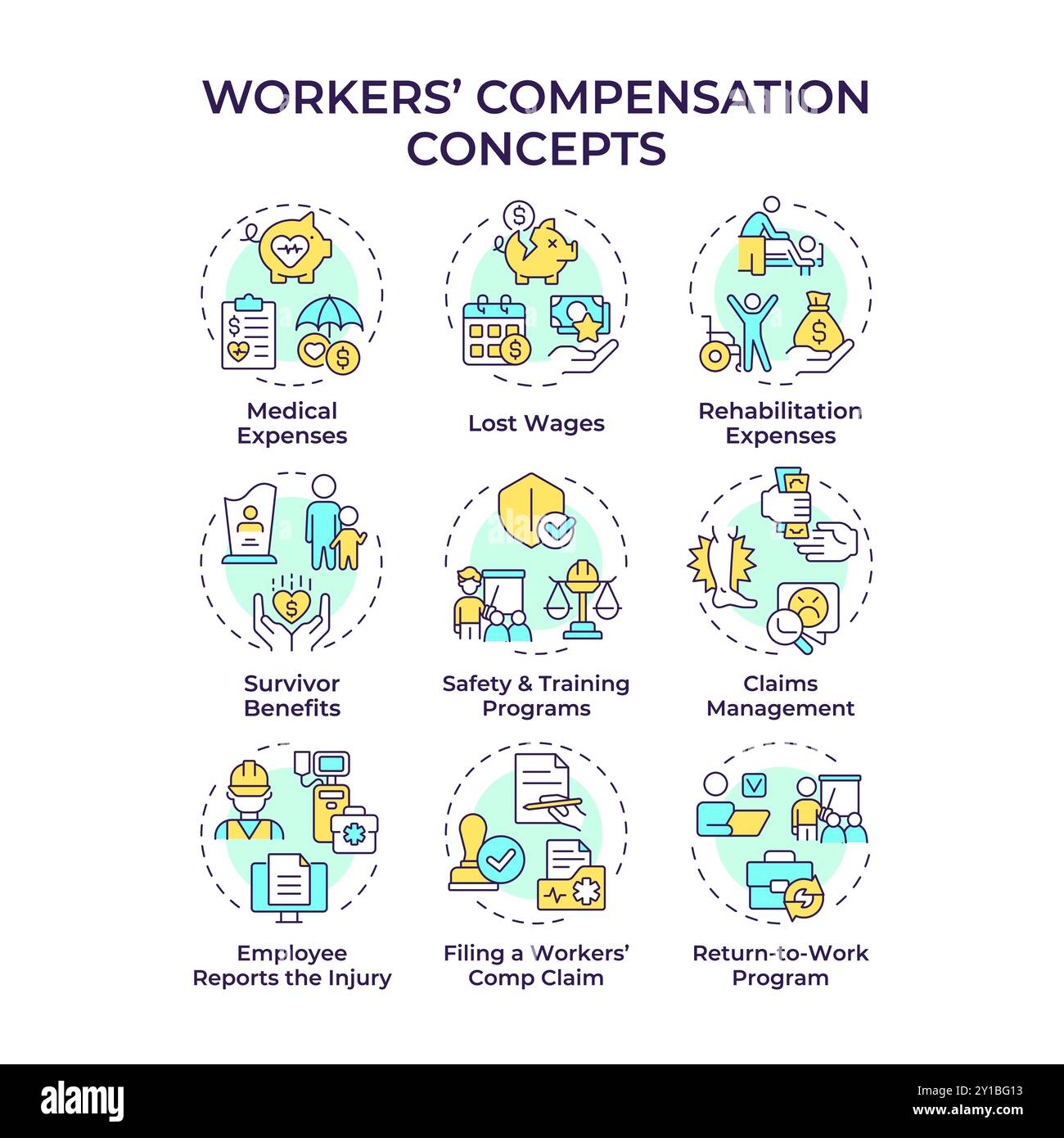 Workers compensation multi color concept icons Stock Vector Image & Art ...