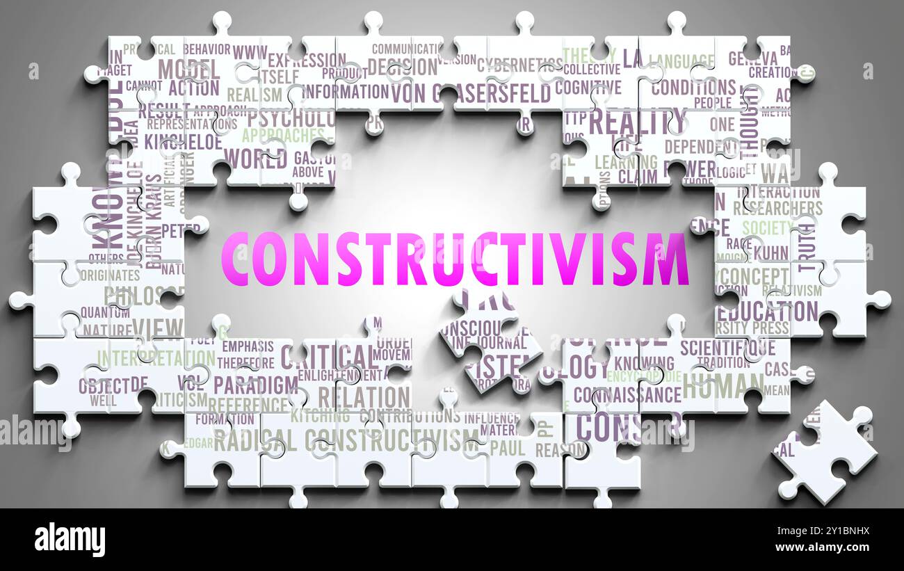 Constructivism being a complex subject, related to other important ...