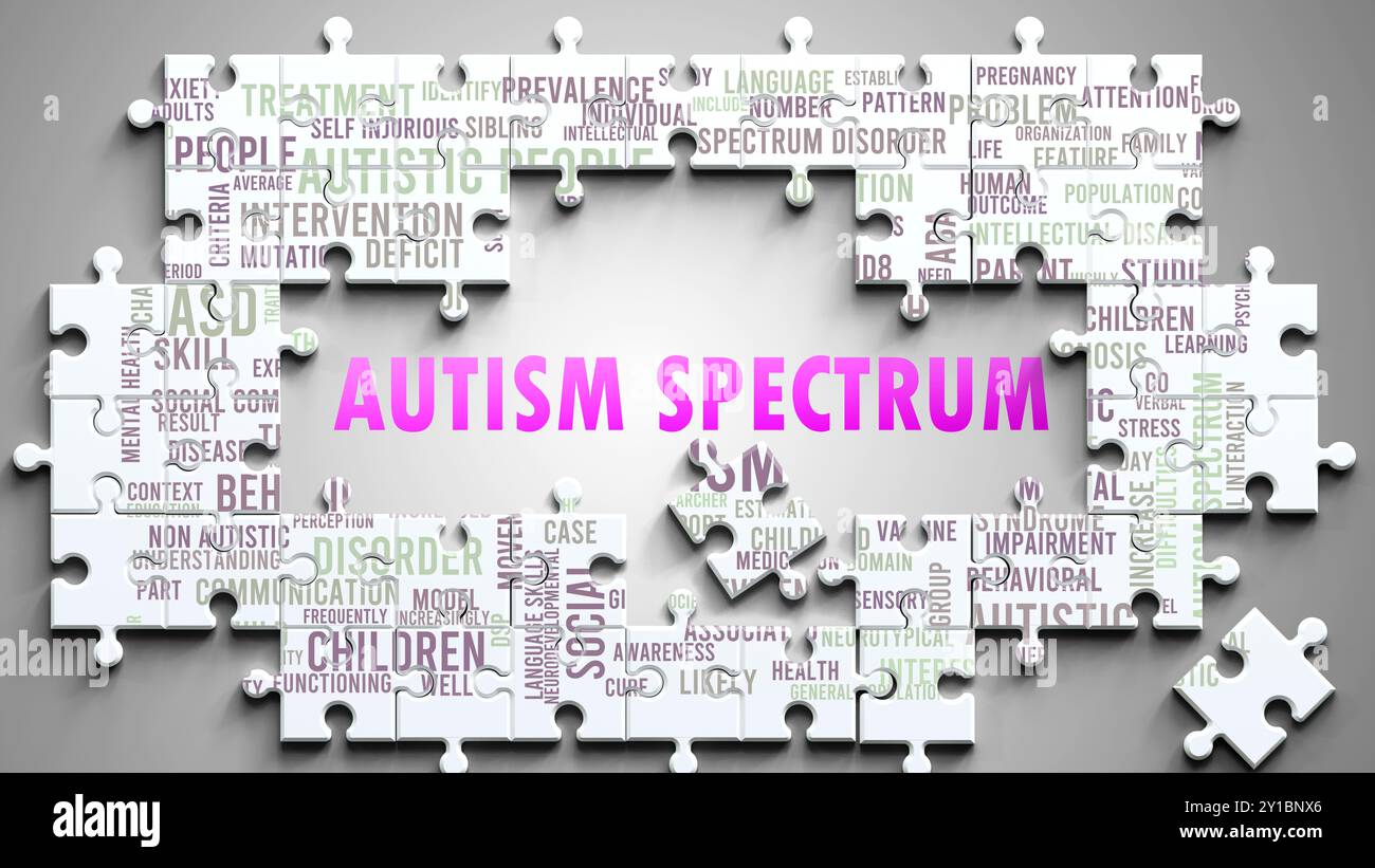 Autism spectrum being a complex subject hi-res stock photography and ...