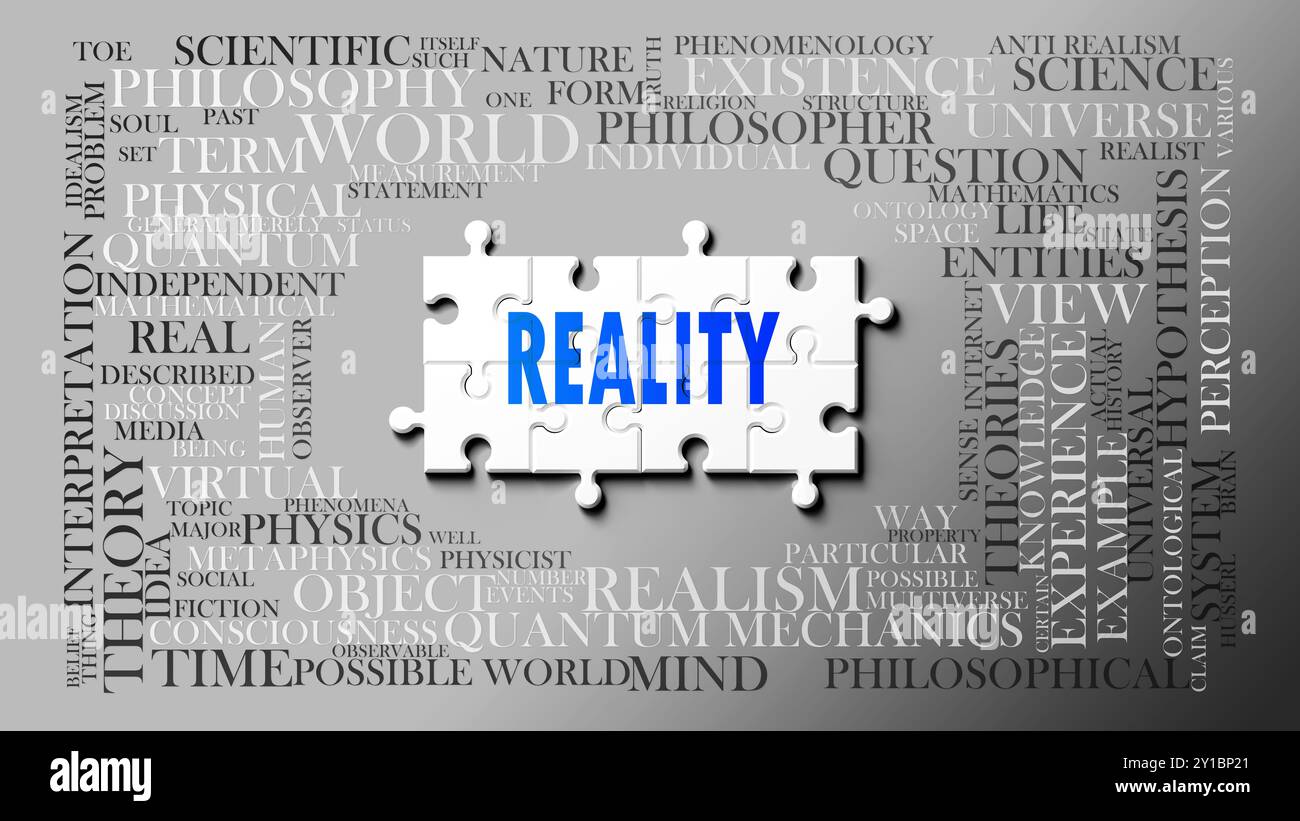 Reality as a complex subject, related to important topics spreading ...