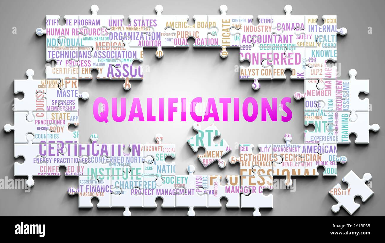 Qualifications being a complex subject, related to other important ...