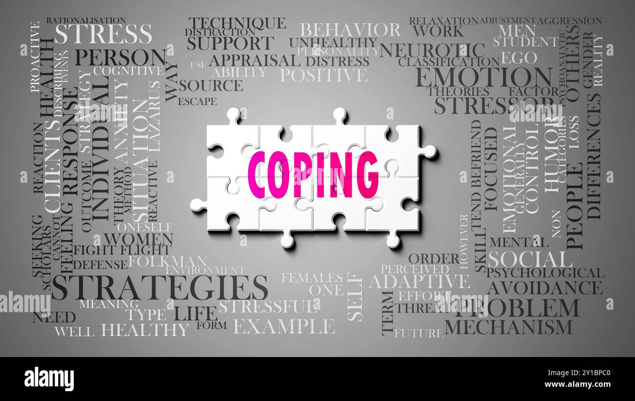 Coping as a complex subject, related to important topics spreading around as a word cloud Stock ...