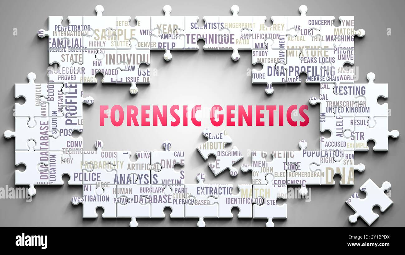Forensic Genetics being a complex subject, related to other important ...