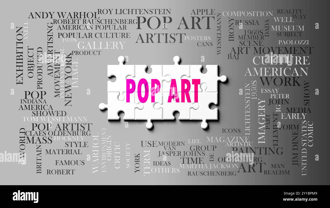 Pop Art as a complex subject, related to important topics spreading ...