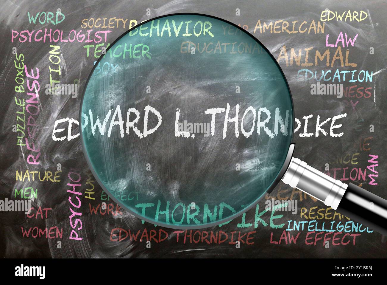 Edward thorndike hi-res stock photography and images - Alamy