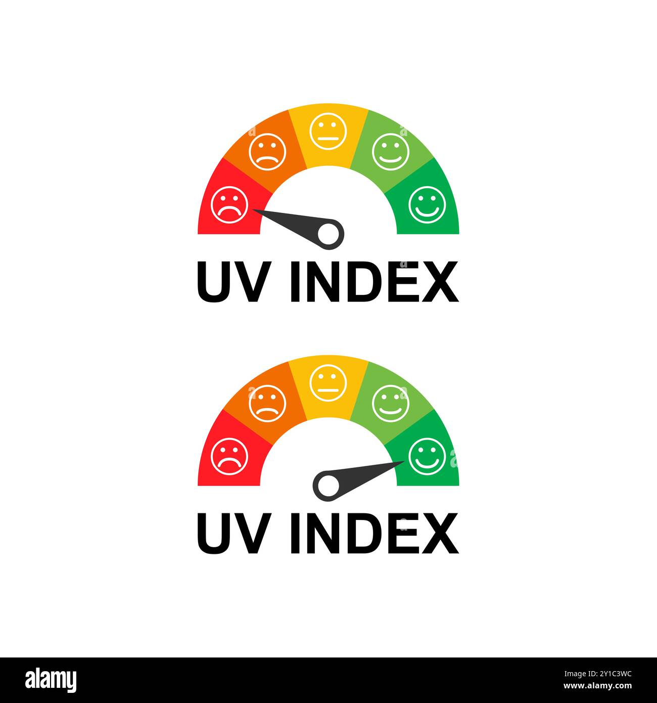 Set of Sun protection factor icon, uv radiation block symbol, sun ...