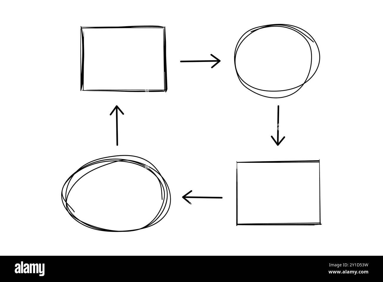 Mind map infographic diagram doodle line free hand drawing. Idea scheme ...