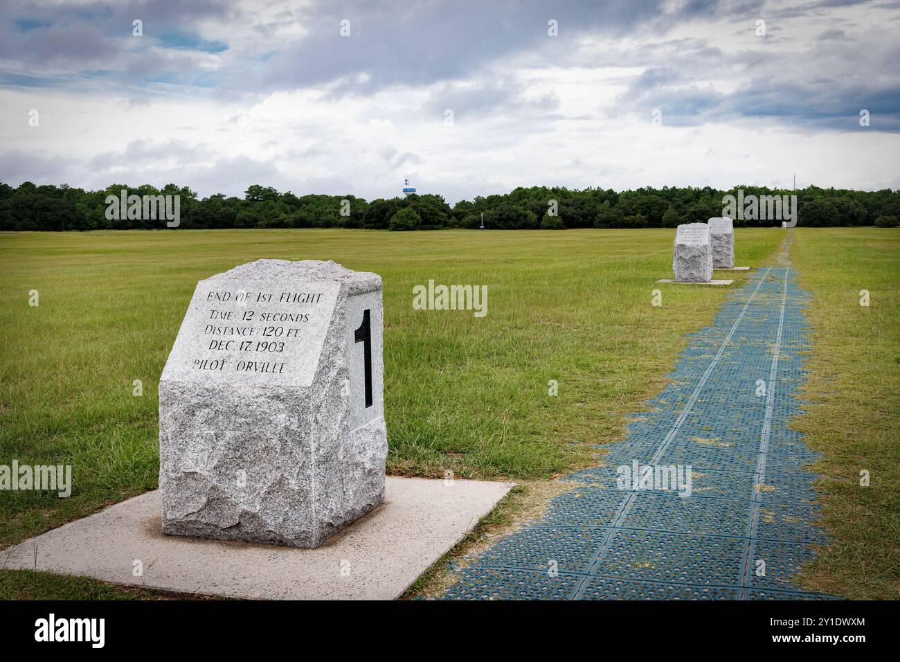 Site of the first success flight of the airplane on December 17, 1903 ...