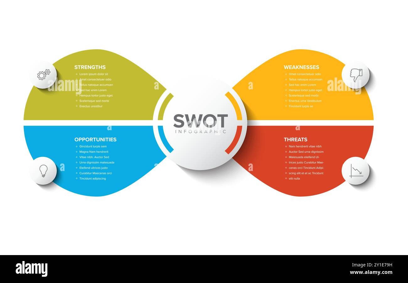 Vector SWOT (strengths, weaknesses, opportunities, threats) diagram ...