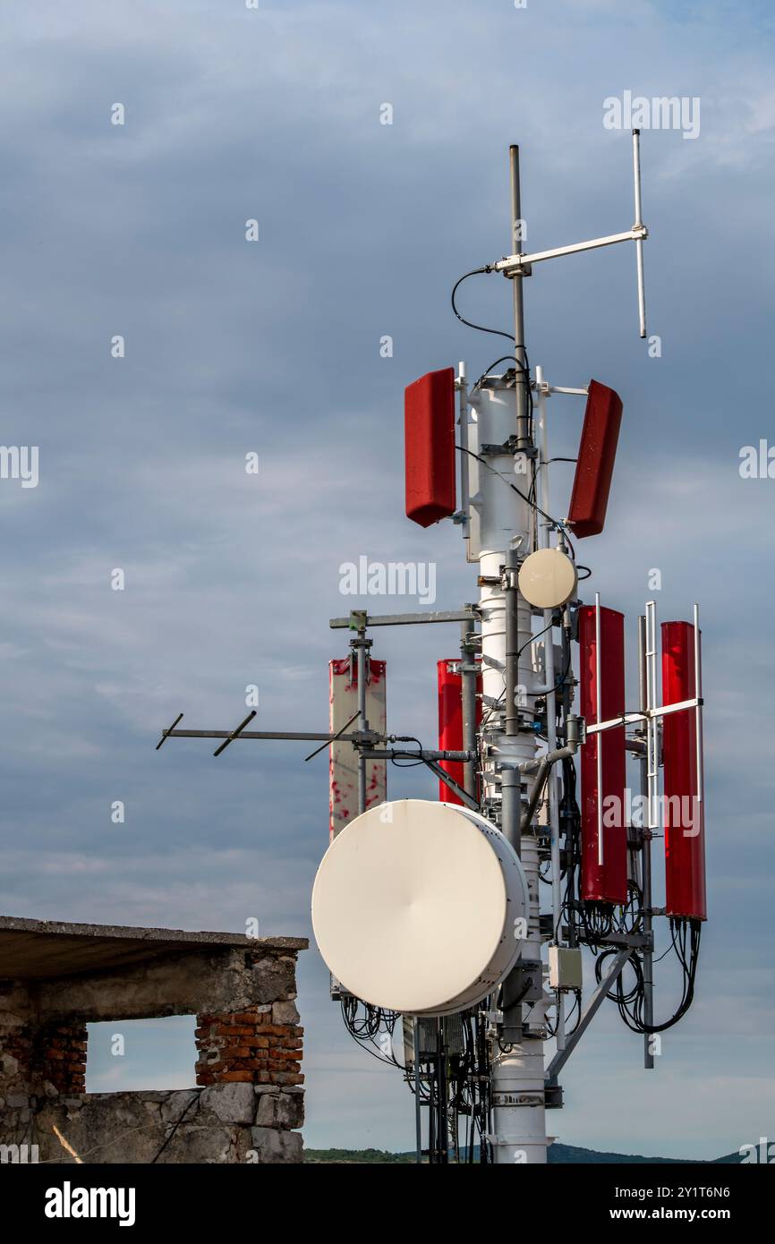 Aerial telegraphs hi-res stock photography and images - Alamy