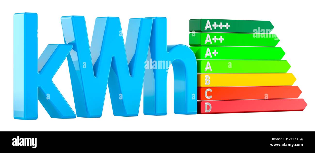 kWh with energy efficiency chart, 3D rendering isolated on white ...
