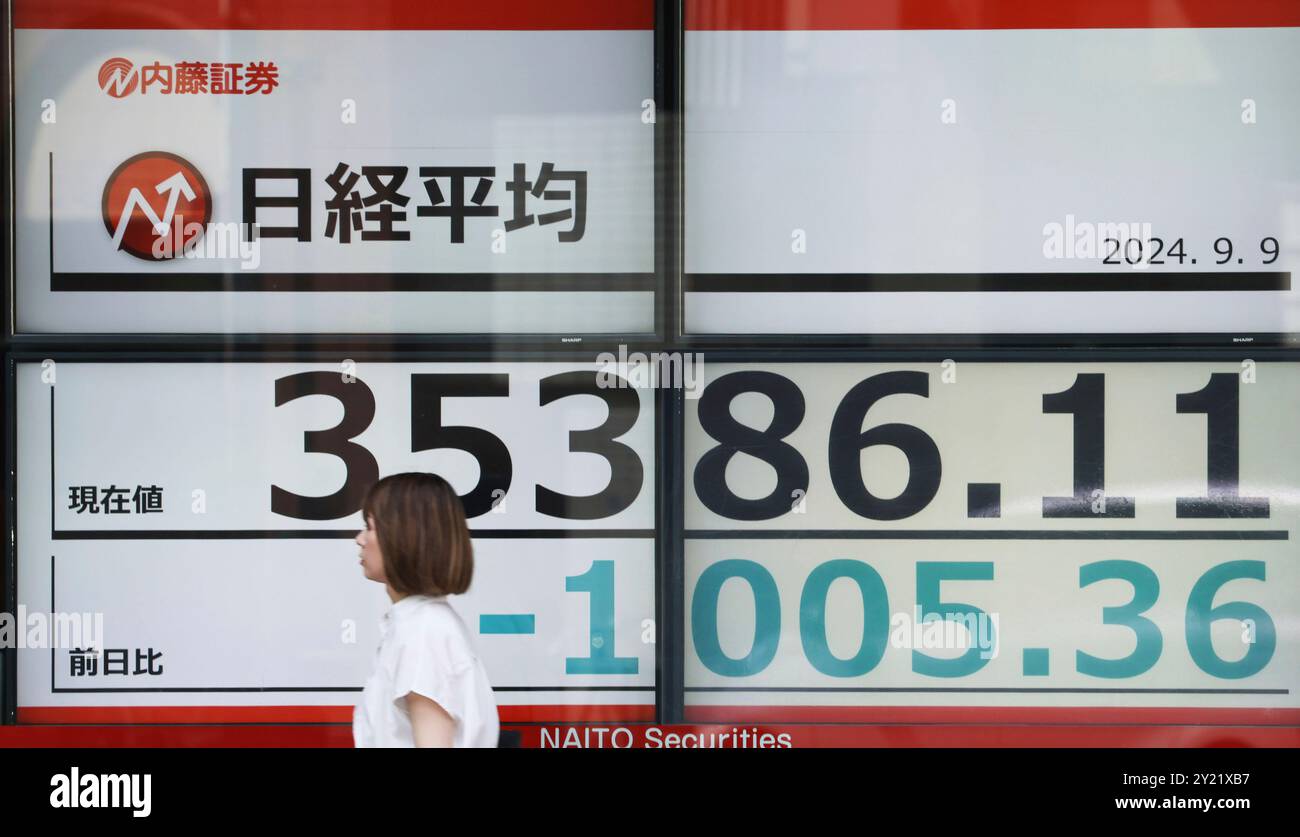 A monitor shows the price of Nikkei Stock Average in Tokyo on September ...