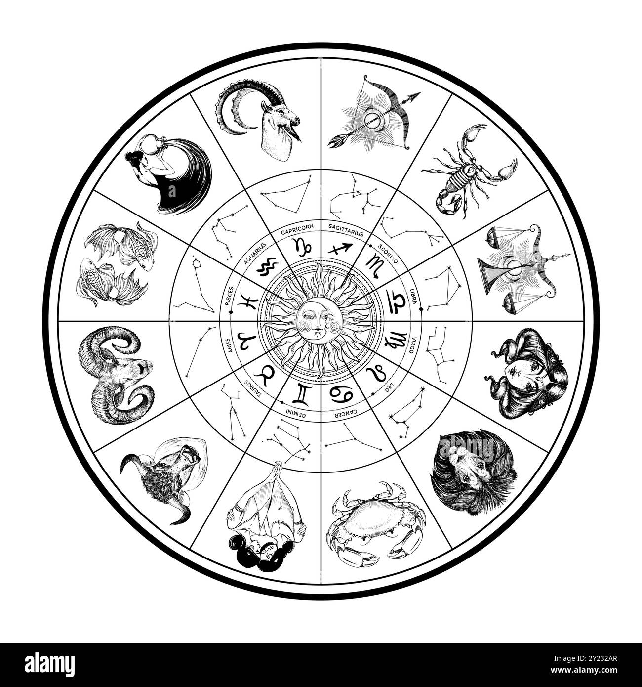 Astrological wheel with zodiac signs, hand drawn signs, symbols and ...