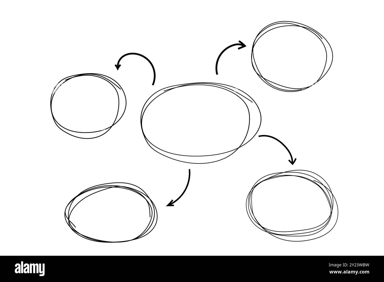 Mind map infographic diagram doodle line free hand drawing. Idea scheme ...