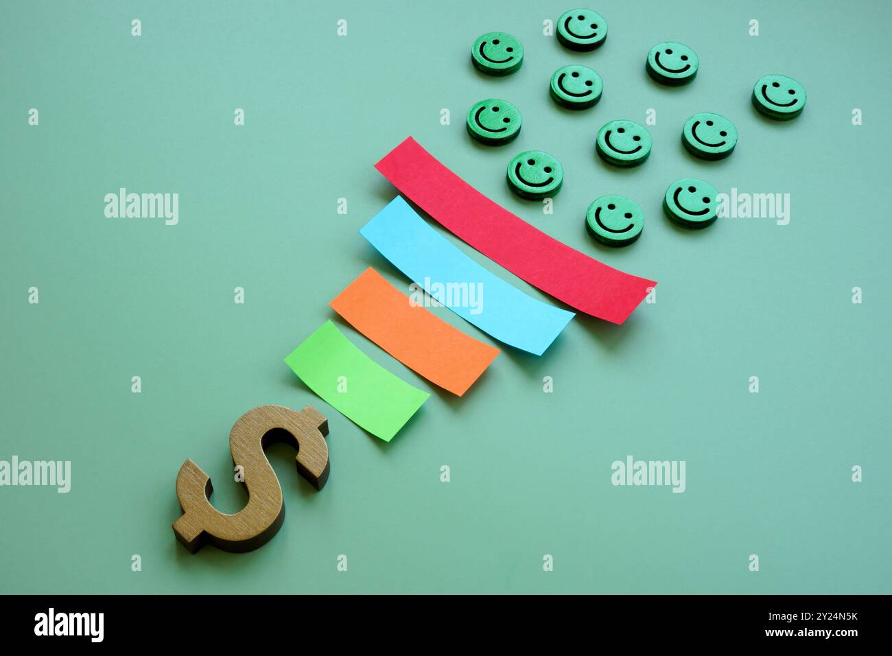 Smiley faces, funnel and dollar sign symbolizing lead conversion ...