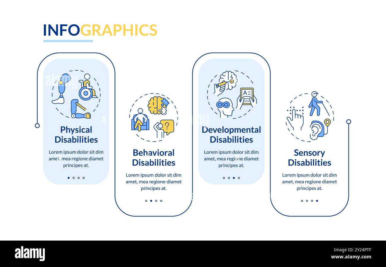 Impairment types rectangle infographic vector Stock Vector Image & Art - Alamy