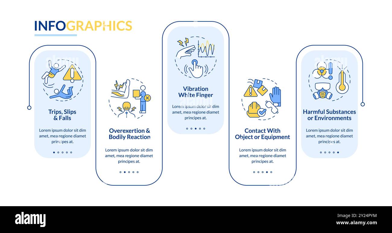 Workplace injuries common causes rectangle infographic vector Stock ...