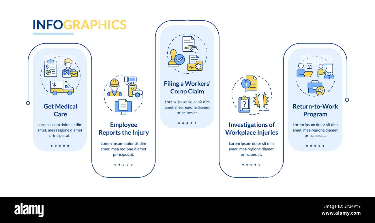 Workers compensation payment rectangle infographic vector Stock Vector ...