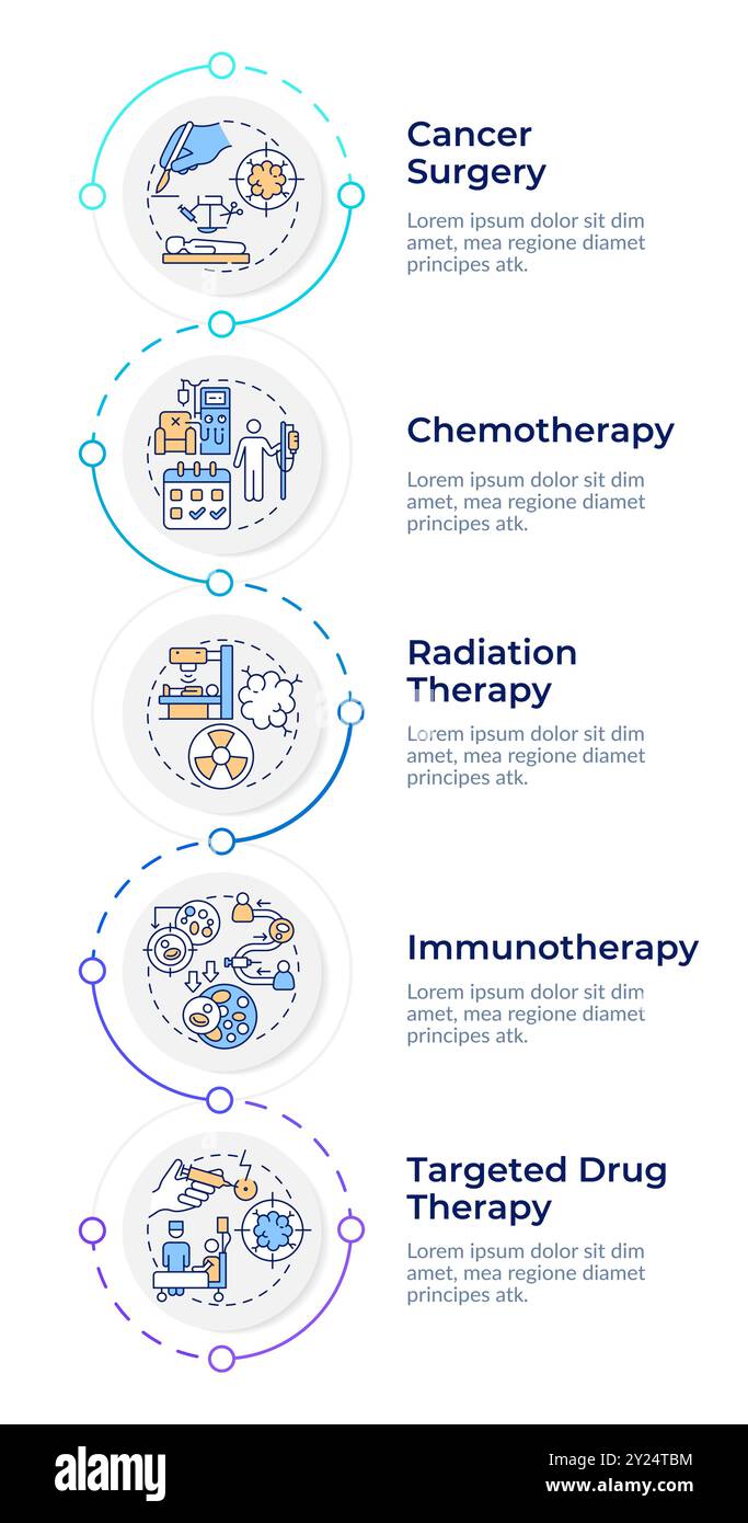 Cancer treatment infographic design template Stock Vector Image & Art ...