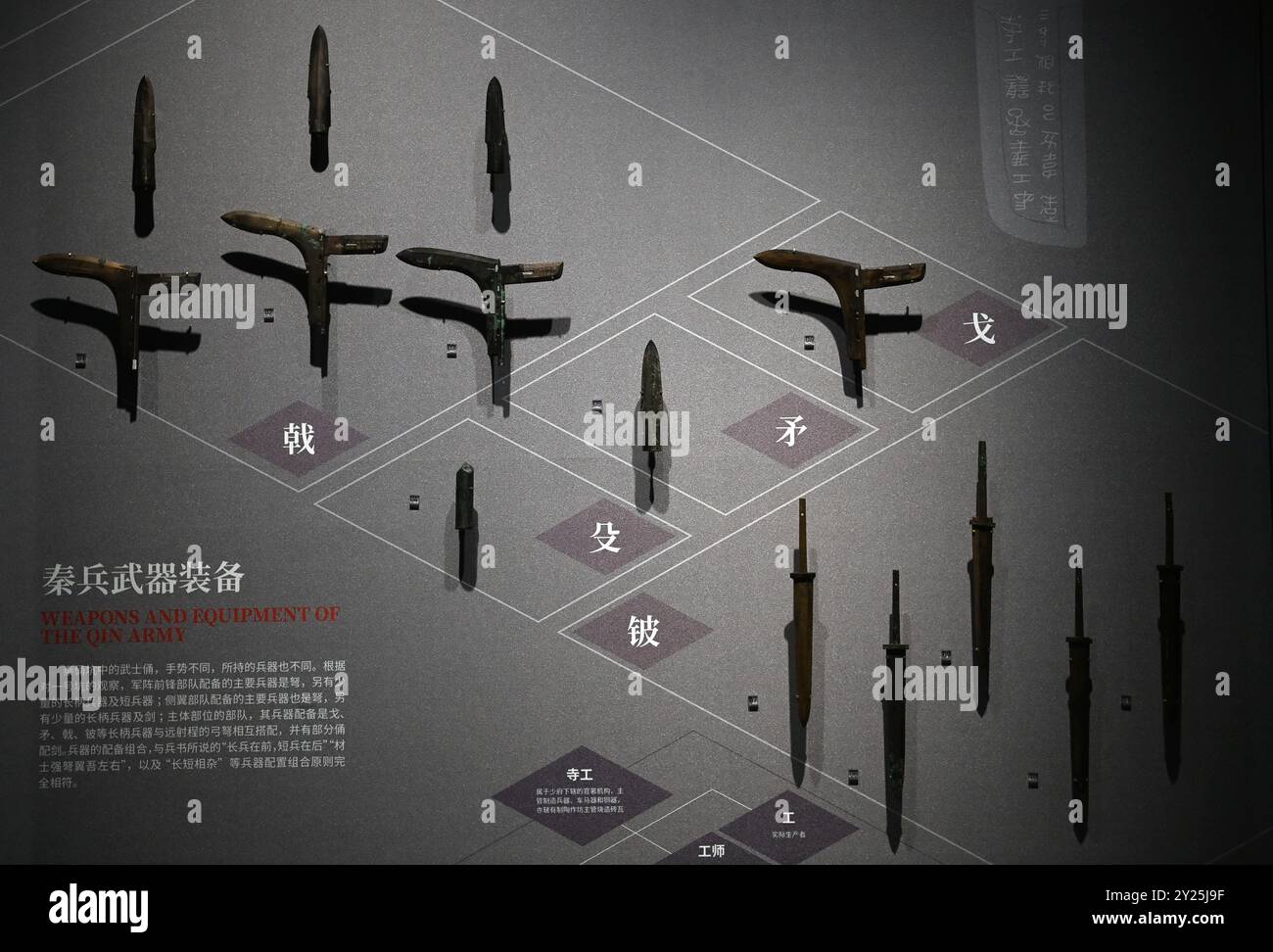 (240909) -- XI'AN, Sept. 9, 2024 (Xinhua) -- Weapons and equipment of ...