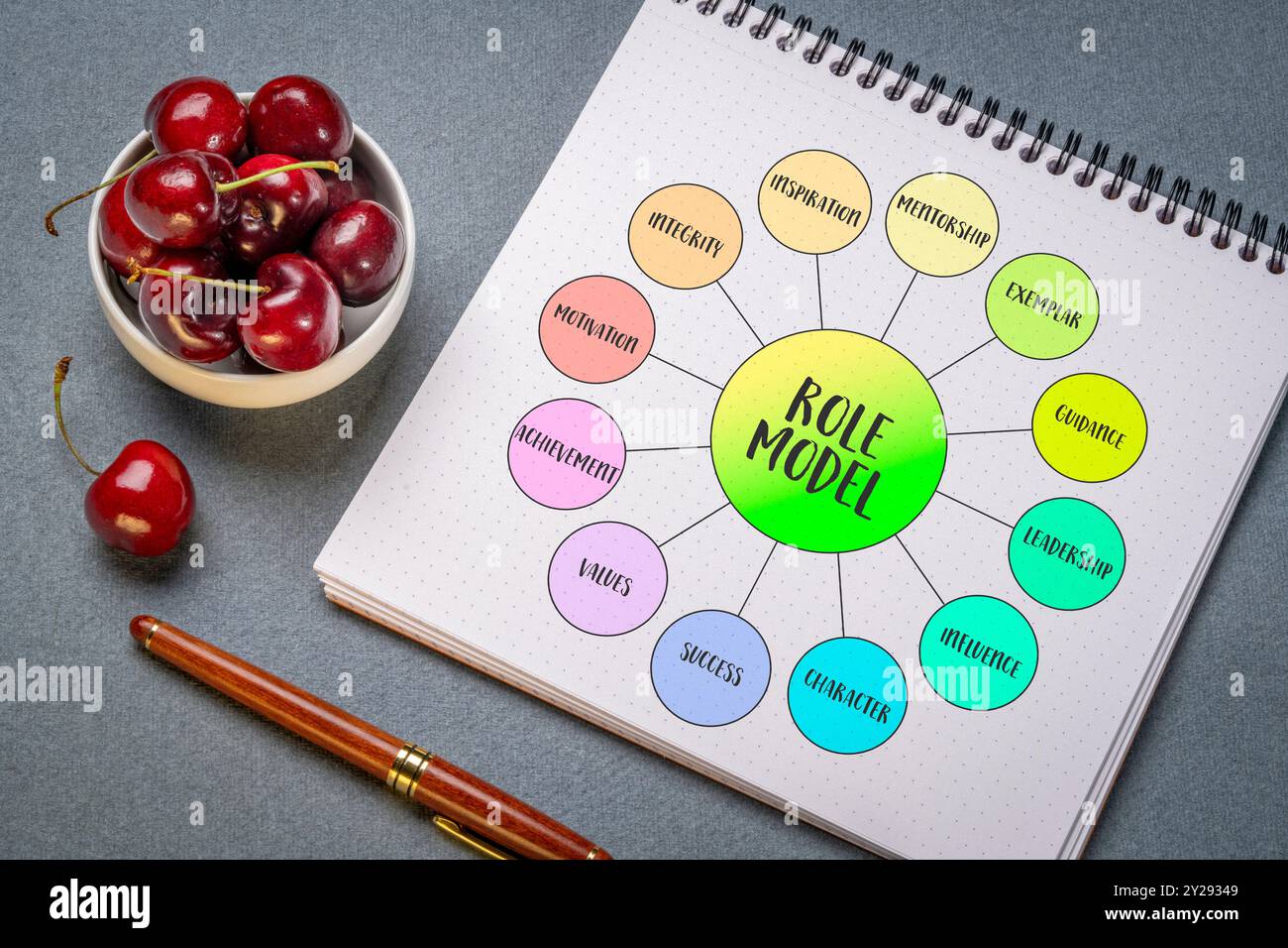 role model, business, education and personal development concept ...