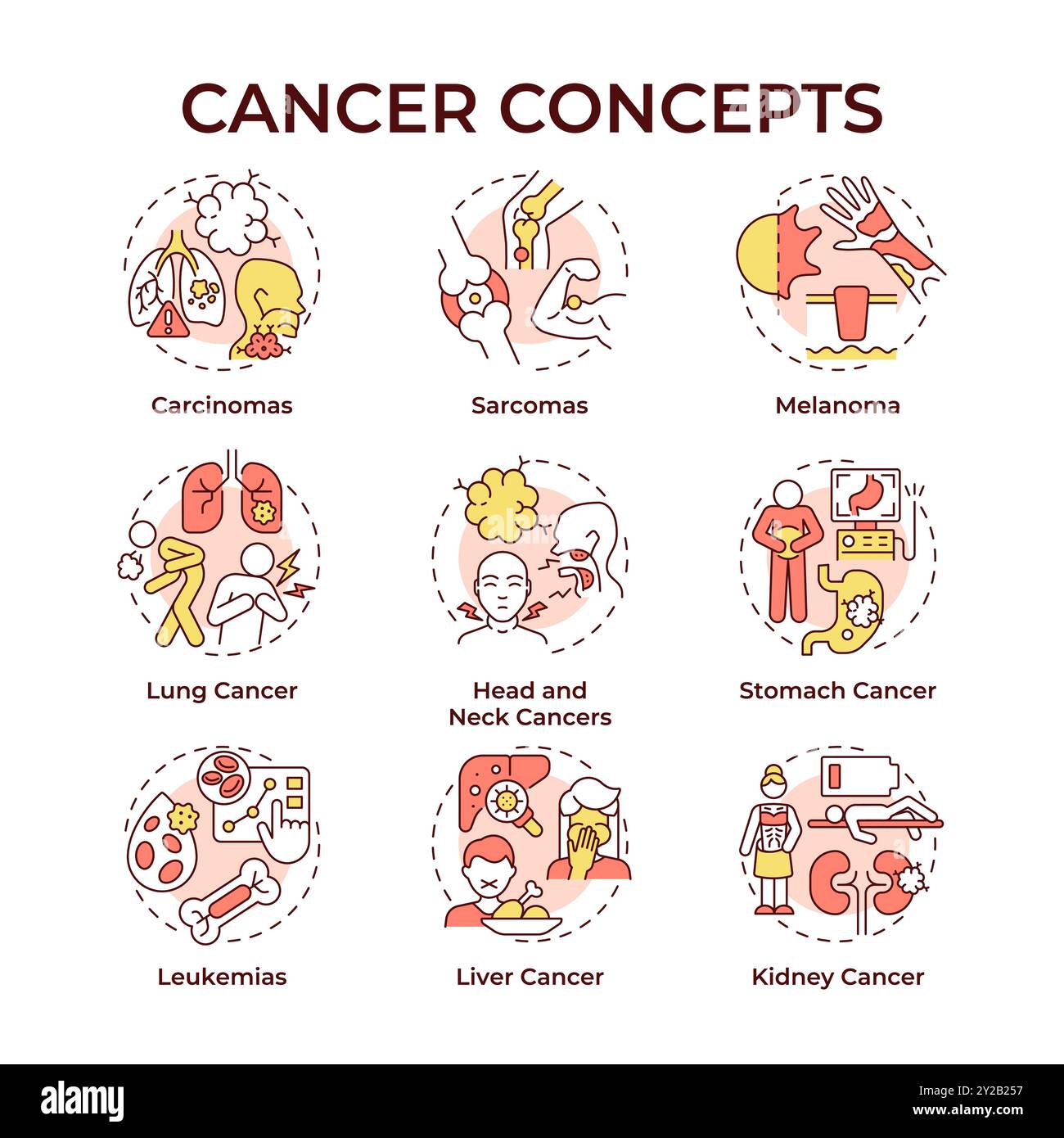 Cancer multi color concept icons Stock Vector Image & Art - Alamy