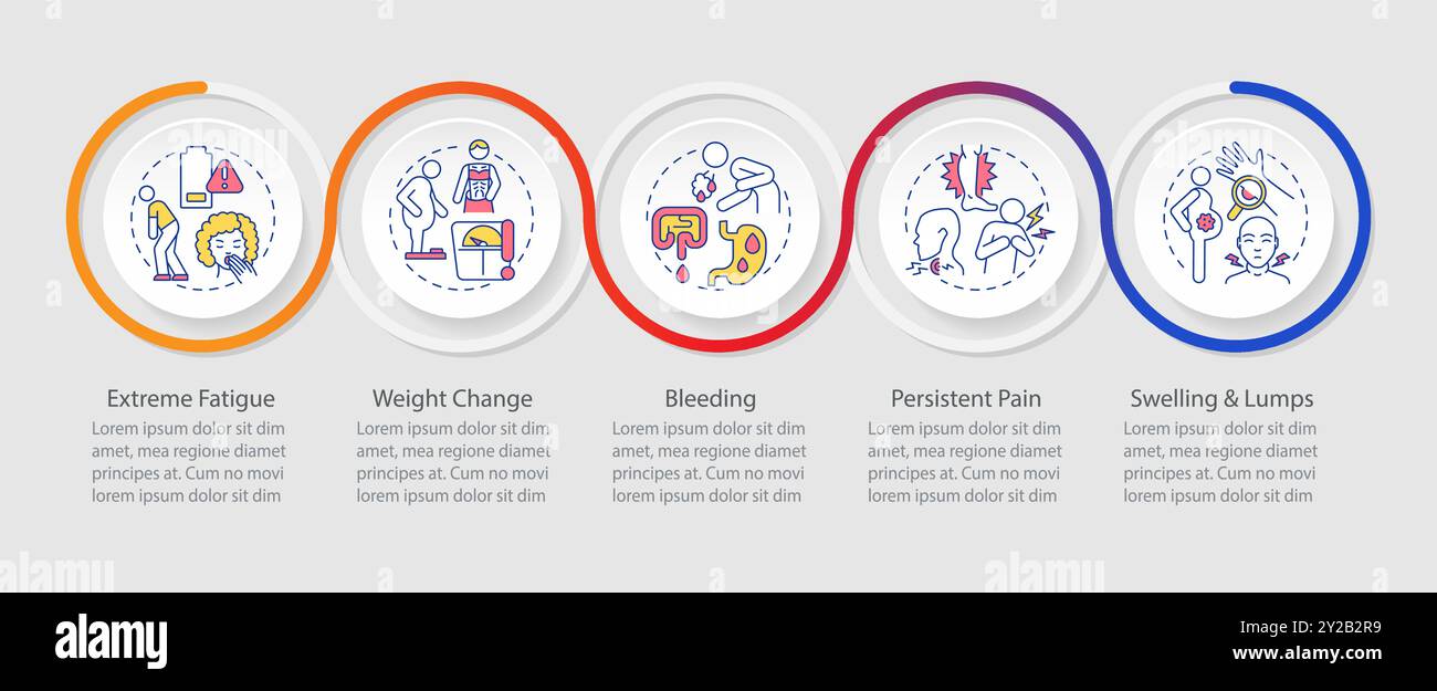 Cancer symptoms infographics circles sequence Stock Vector Image & Art ...