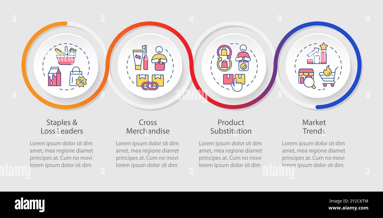 Product assortment optimization loop infographic template Stock Vector ...