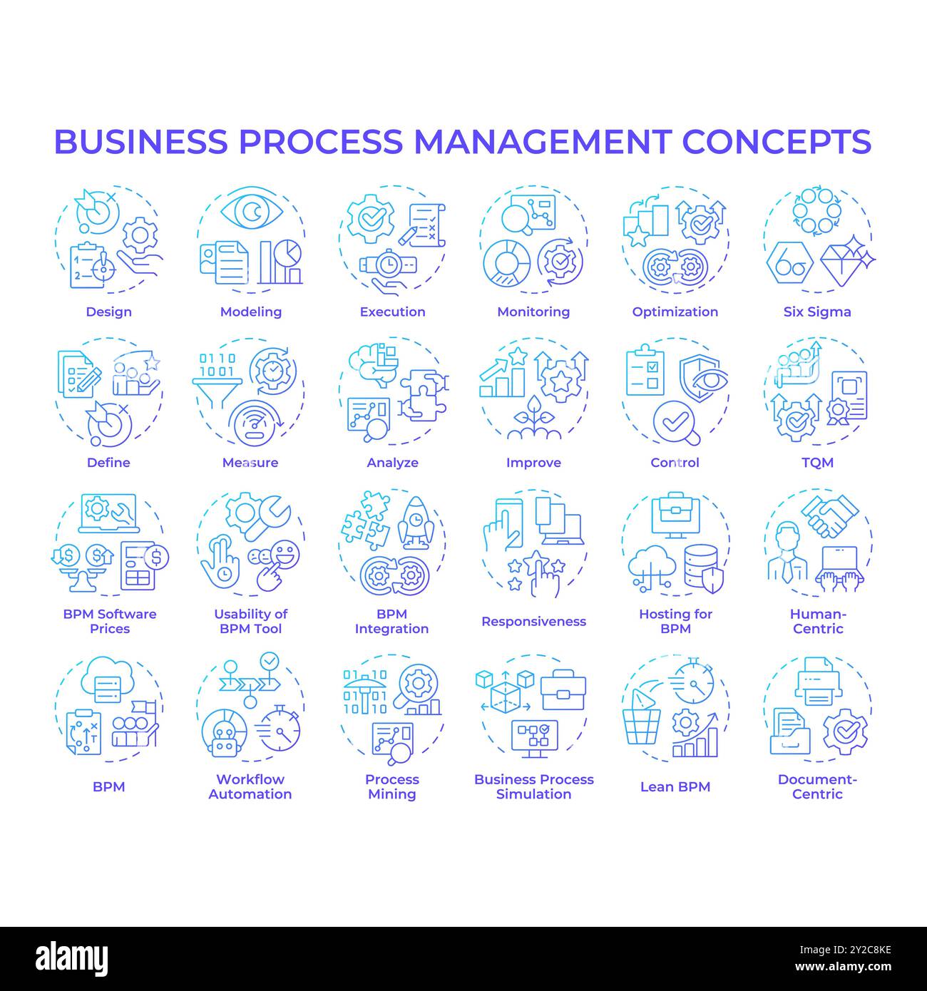 Management process bpm Stock Vector Images - Alamy